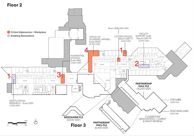 Construction | Oakton College